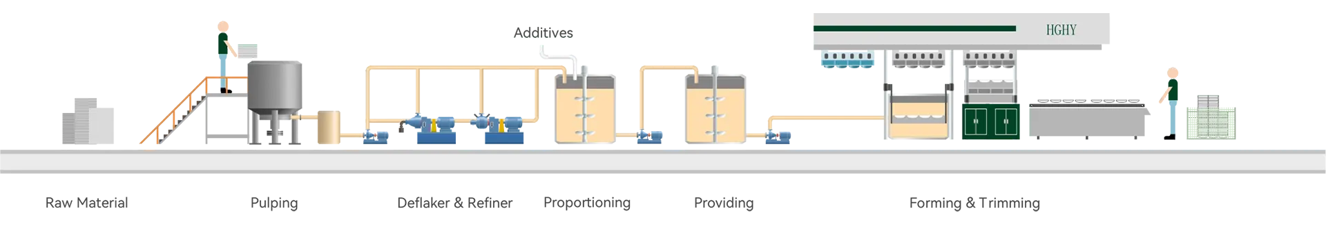 Paper Cup Lid Making Machine - Paper Lid Making Machine